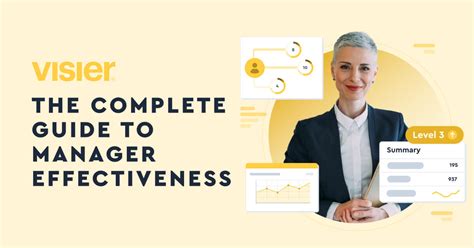 What Is Manager Effectiveness 2024 Visier