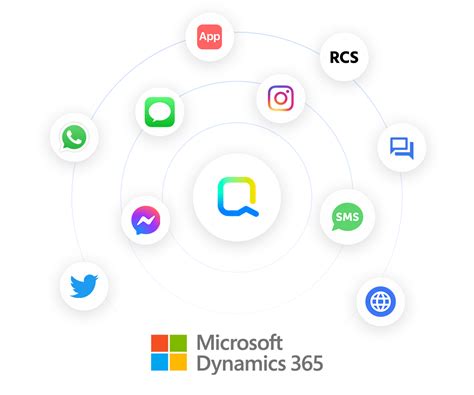 Microsoft Dynamics Messaging Integration For Better Cx