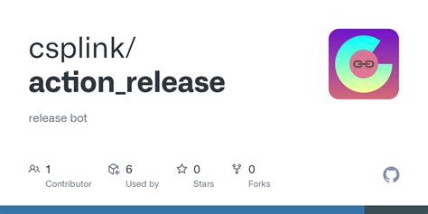 GitHub Csplink Action Release Release