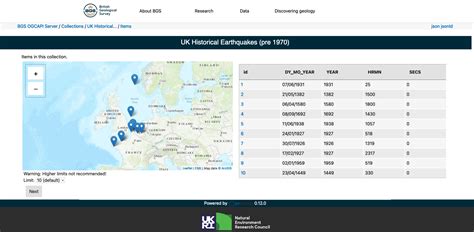 Pygeoapi An Ogc Api To Geospatial Data