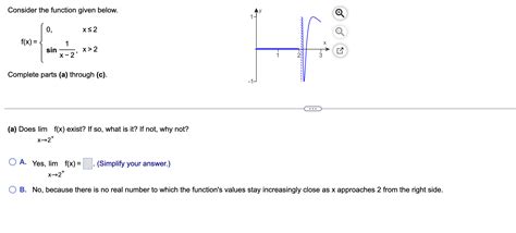 Solved Consider The Function Given Below