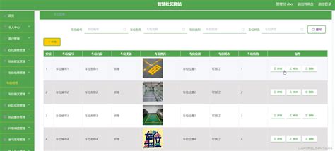 基于springboot的智慧社区网站 csdn博客