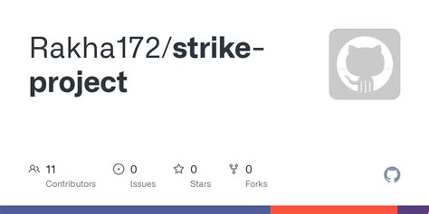 GitHub Rakha172 Strike Project