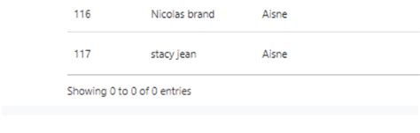 Issue Using Ajax Into Datatable — Datatables Forums