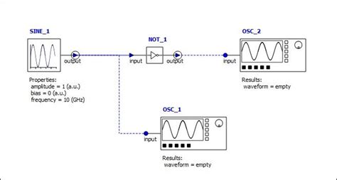 Electrical NOT NOT INTERCONNECT Element Ansys Optics