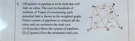 Solved A Pipeline Is To Be Built That Will Link Six Cities The Cost