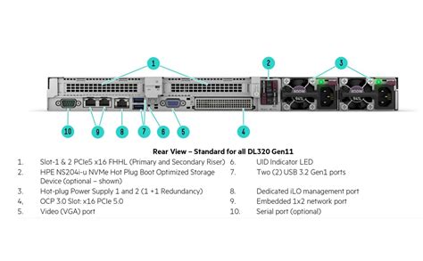 Hpe Proliant Dl Gen Hpe Synnex Metrodata Indonesia