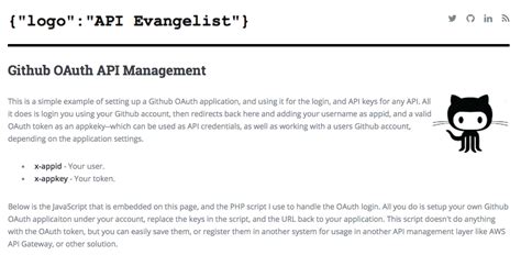 Budget Api Management Using Github