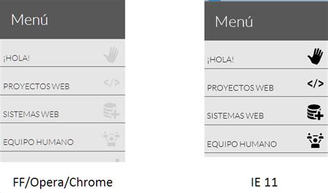 Css Opacity Animations Not Working On IE Stack Overflow