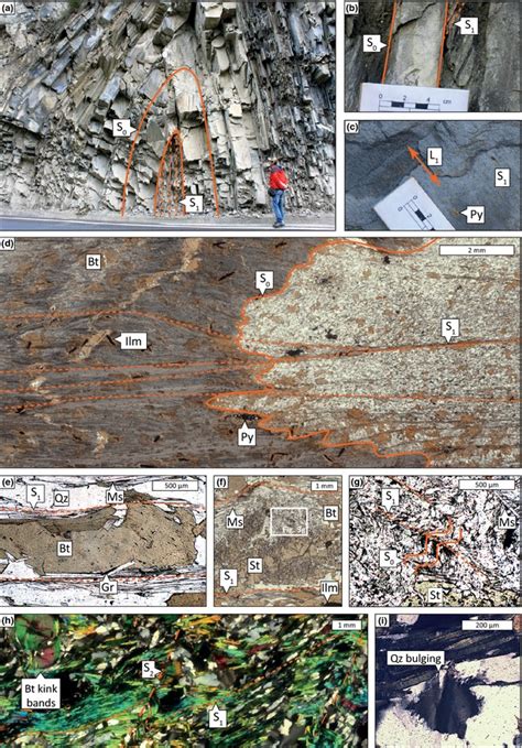 Garnet Porphyroblast Compositional Line Profiles Ad Rim To Rim Download Scientific Diagram