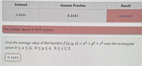 Solved Find The Average Value Of The Function Chegg