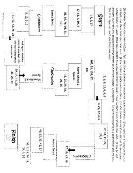 Mean Median Mode Range Game By Brittany Siverd TpT