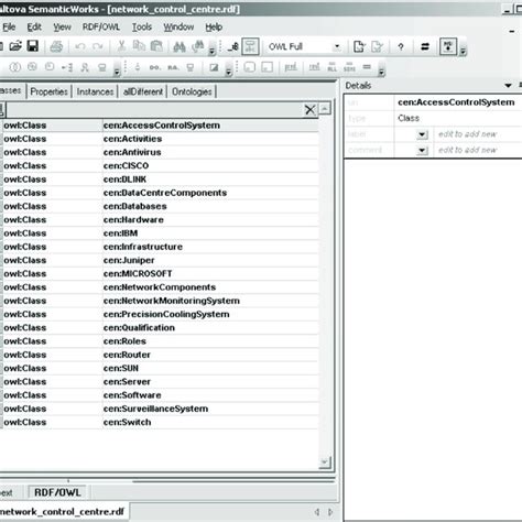 Defining The Classes Download Scientific Diagram