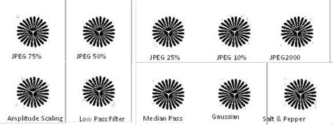 Figure 15 From Hybrid And Adaptive Block Based Watermarking Algorithm