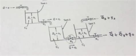 Solved Obtain The Equations Of A Mechanical Analog And An Chegg Com