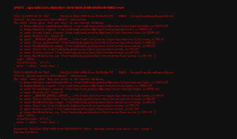 Unable To Delete Reset Or View Analytics Vercel Supabase · Issue
