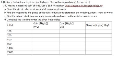 1 design a first order active inverting highpass