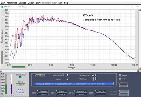 Dpc 230 Tcspc Module Becker And Hickl Gmbh