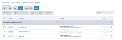 Ember Ui Iframe Issues Local Cluster System Project View · Issue 3386