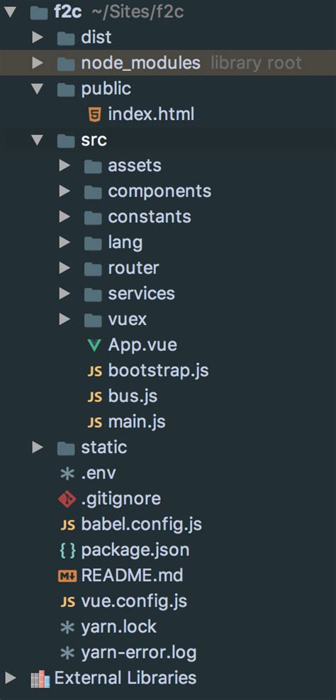Vuejs Could Not Build Project With Vue Cli 3 Template Due To Svg In