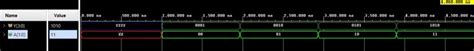 Verilog Code For Priority Encoder All Modeling Styles