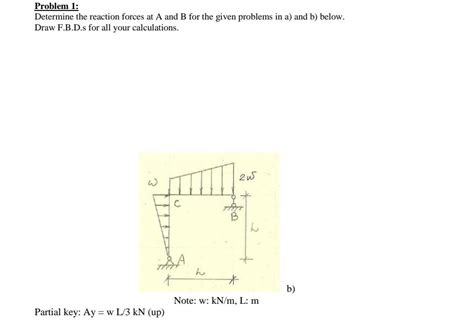 Solved Problem 1 Determine The Reaction Forces At A And B