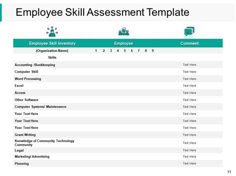 Employee Performance Management Powerpoint Presentation Slides Presentation Graphics