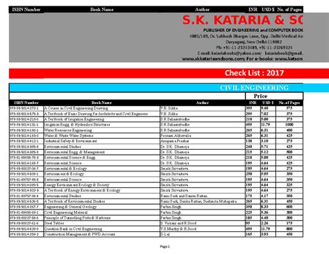 Btech Cc 4th Sem Python Programming Notes Bcc402 2024 Studocu