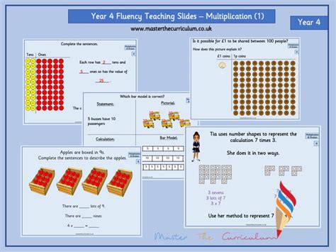 Year 4 Editable Multiplication And Division Fluency Teaching Slides Autumn Term White Rose