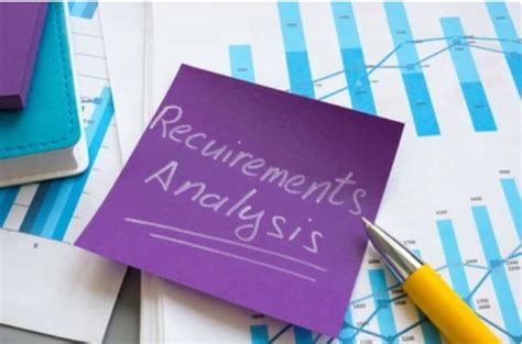 Sidhartha Kumar Subudhi On Linkedin Softwaretesting Requirementanalysis Automationtesting