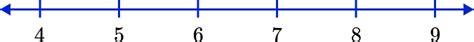 Discrete Data Math Steps Examples Questions