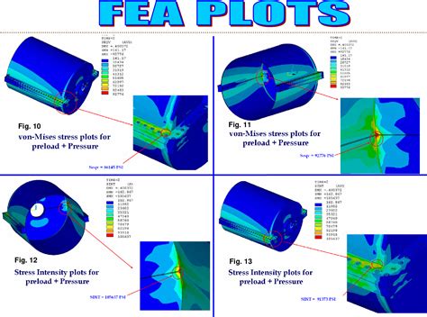 Figure 3 From Design Of A Large Rectangular Flange Semantic Scholar