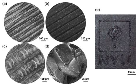 163s Scalable Highly Conductive And Micro Patternable Mxene Films For Enhanced