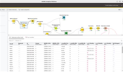 try to use modern ui of knime is life worth living