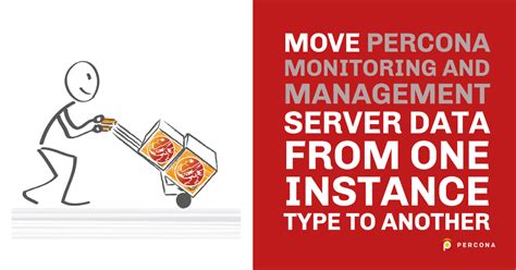 Move Percona Monitoring And Management Server Data From One Instance