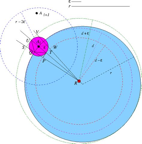 Figure 1 From Path Following Of Autonomous Mobile Robot Using Passive