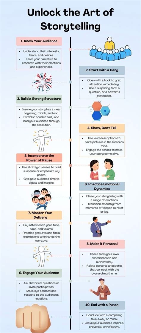 Maria Gruzdeva on LinkedIn: #storytelling #powerful