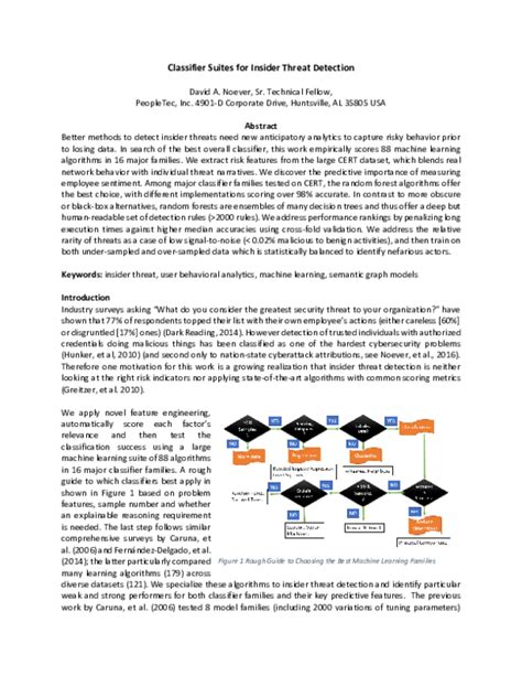 Pdf Classifier Suites For Insider Threat Detection David Noever