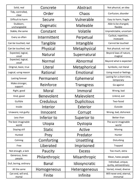 my school has a structure for q5 of language paper aqa so 51 off