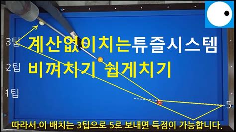 435 비껴치기 쉽게치는 방법 계산없이 치는 튜즐시스템 2 Tuzul System 3쿠션치는법 Youtube