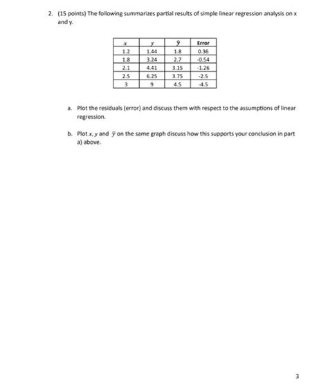 Solved 2 15 Points The Following Summarizes Partial