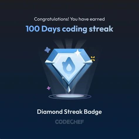 🚀 Excited To Share That Ive Completed A 100 Day Coding Streak On Codechef 💯 During This