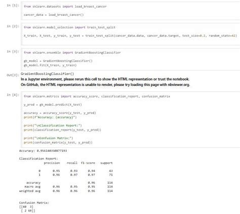 30daysofml Machinelearning Gradientboosting Confusionmatrix