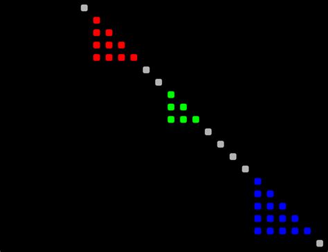 illustrative sparsity pattern of a the lower diagonal preconditioner