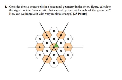solved consider the six sector cells in a hexagonal geometry