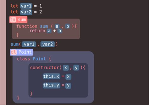 My Imagine Vscode Theme Style Issue Microsoft Vscode GitHub