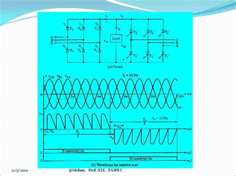 UNIT AC VOLTAGE CONTROLLERS Power Electronics