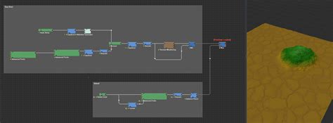 combining multiple islands continents into one large map general