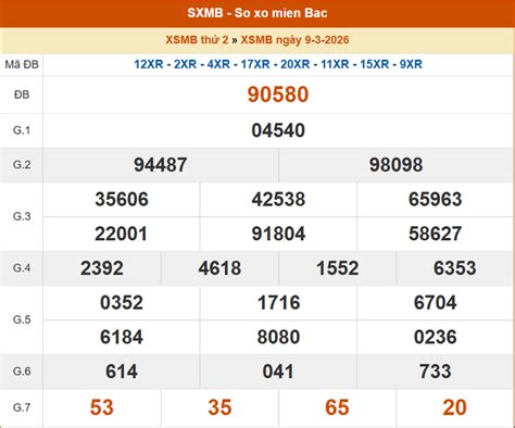 Xsmb 11 3 Trực Tiếp Kết Quả Xổ Số Miền Bắc Hôm Nay 11 3 2026