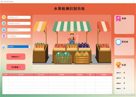 毕业项目推荐：48 基于yolov8 yolov5 yolo11的水果检测识别系统（python 卷积神经网络） 水果识别系统 csdn博客